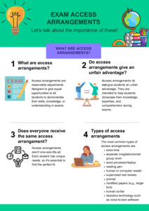 PAASS Access Arrangements Infographic for Students - UCL Discovery